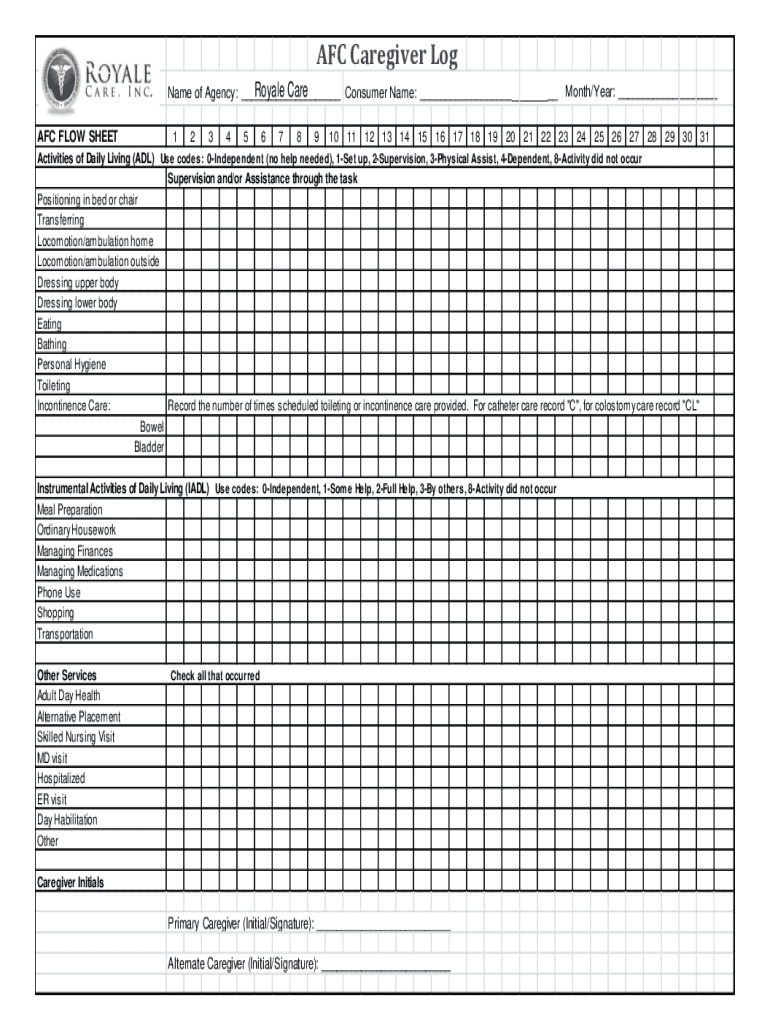 Fillable Online afc caregiver forms - Royale Care Adult Foster Care ...