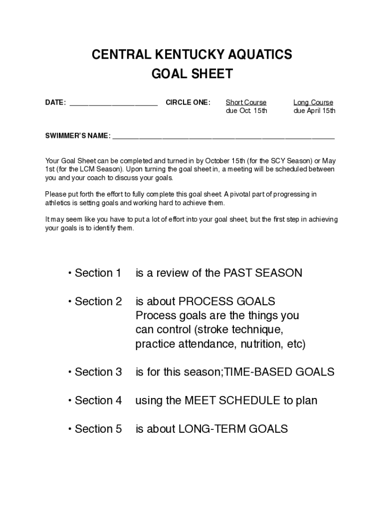 Fillable Online Central Kentucky Aquatics Goal Sheet 2023: Set and ...
