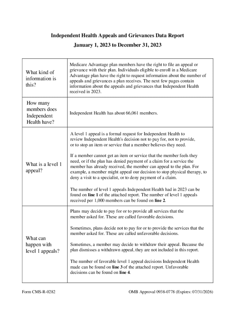 Fillable Online Independent Health Appeals and Grievances Data Report ...