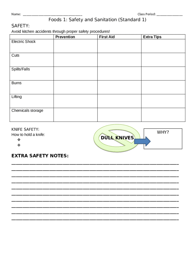 Culinary Arts 1 (Foods): Safety and Sanitation Flashcards Doc Template ...