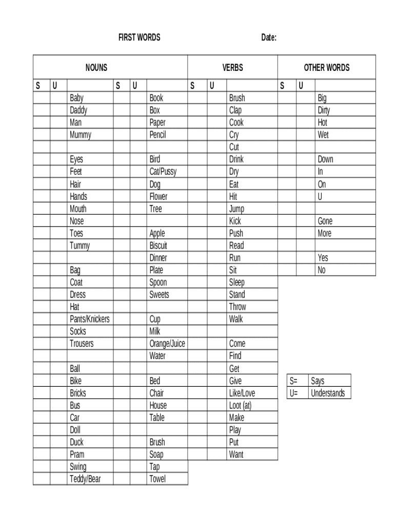 STARTER PROGRAMME RECORD Doc Template | pdfFiller