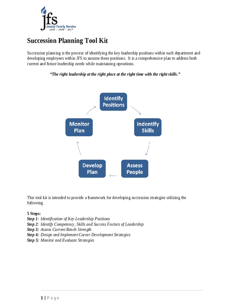The Complete Succession Planning Guide for HR ... Doc Template | pdfFiller