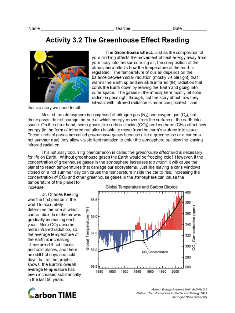 Fillable Online 3.2 The Greenhouse Effect Reading.pdf - Name Teacher ...