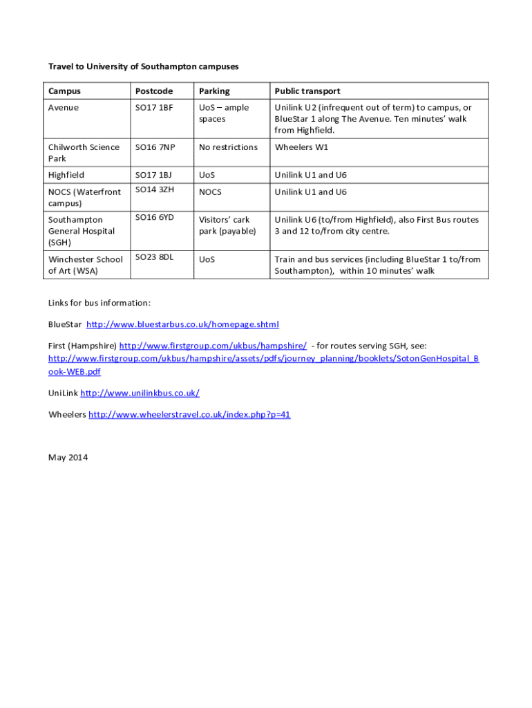 Fillable Online Unilink and Bluestar Bus Services in Southampton Fax ...
