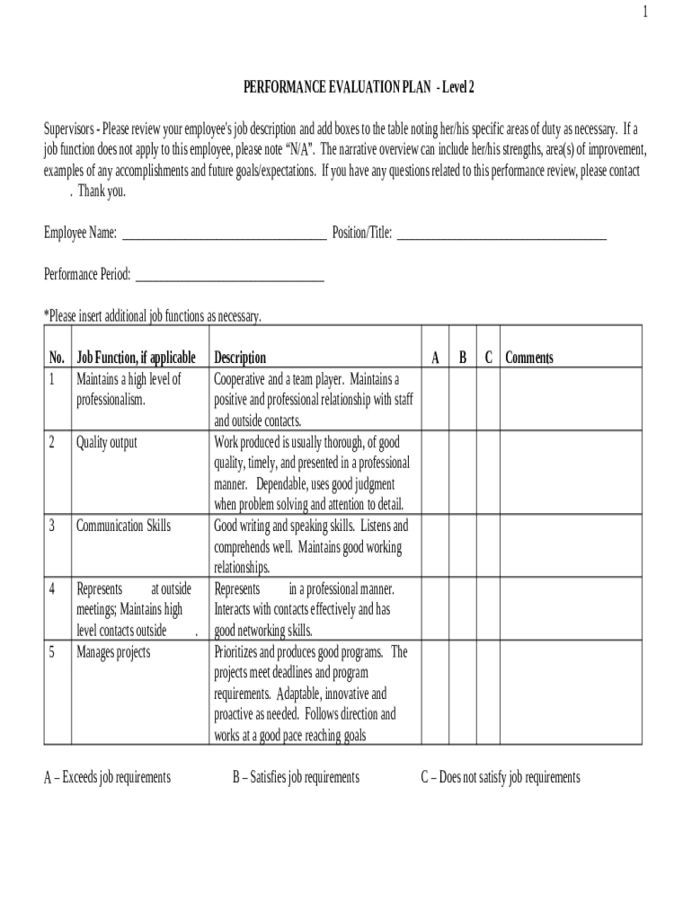 IBT Perance Evaluation Doc Template | pdfFiller