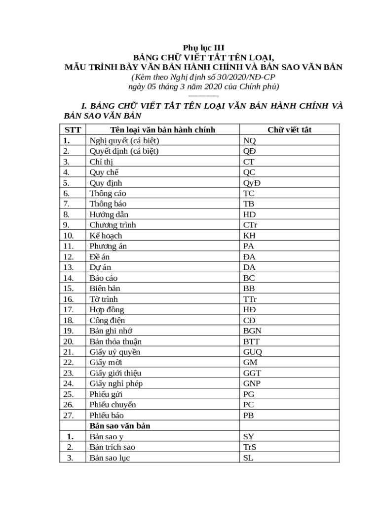 BNG CH VIT TT TN LOI, MU TRNH BY VN BN ... Doc Template | pdfFiller