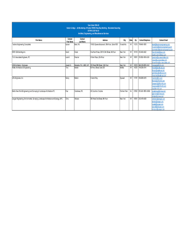 Fillable Online Master Plan Revealed for SPARC Innovation Hub in Kips Bay Fax Email Print ...
