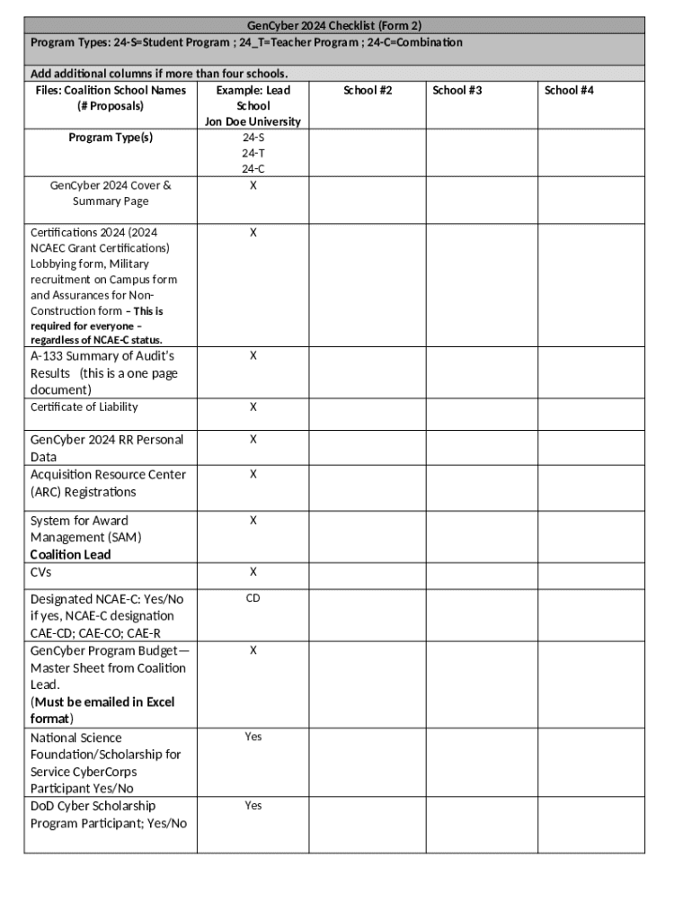 GenCyber 2024 Checklist ( 2) Doc Template | pdfFiller