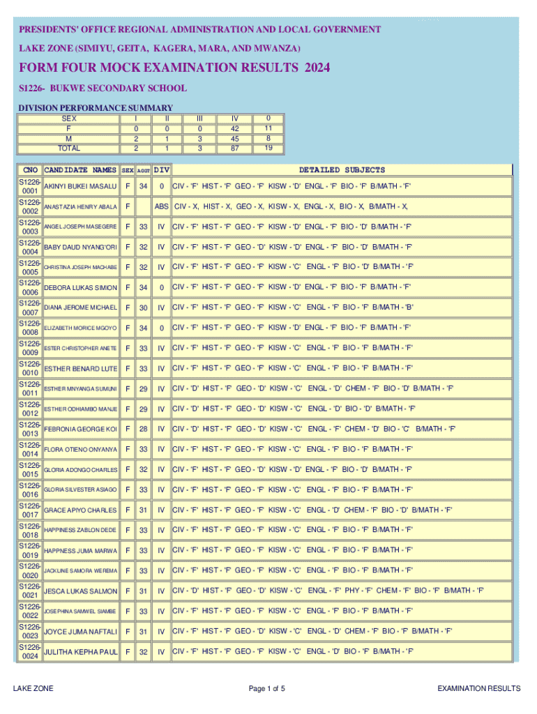 Fillable Online 2024 Form Four Mock Exam Lake Zone Kagera, Mwanza ...