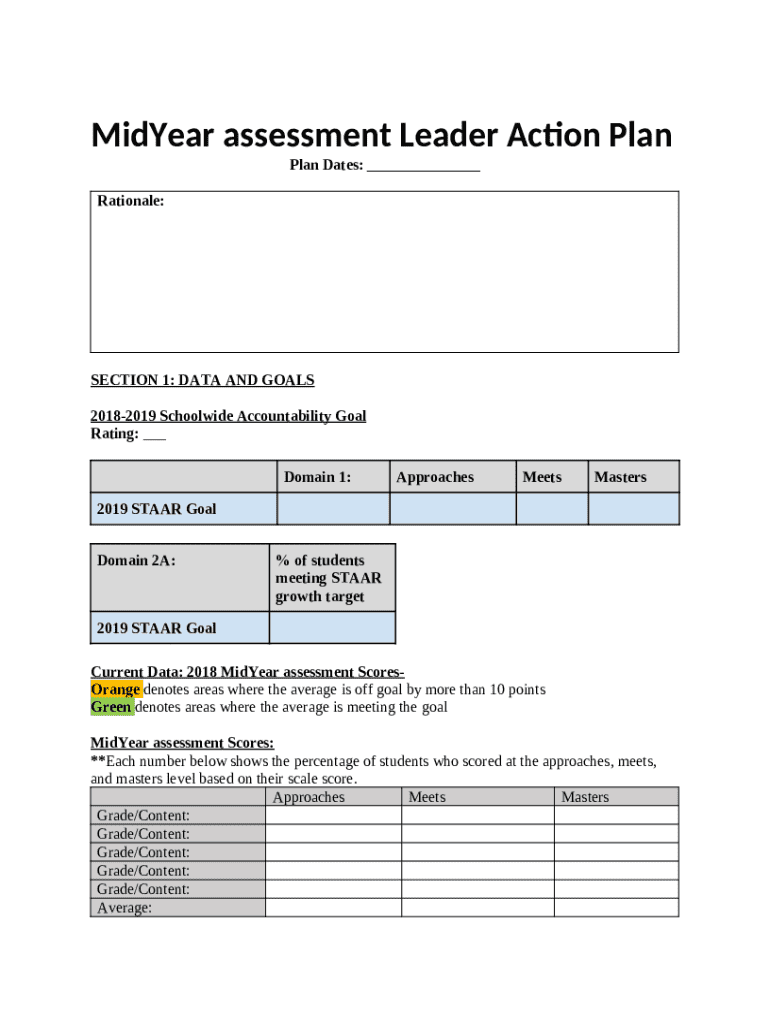LEA Plan Corrective Action Template Doc Template | pdfFiller