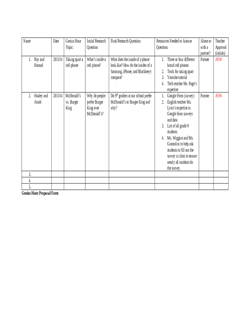 Genius Hour Proposal Doc Template | pdfFiller