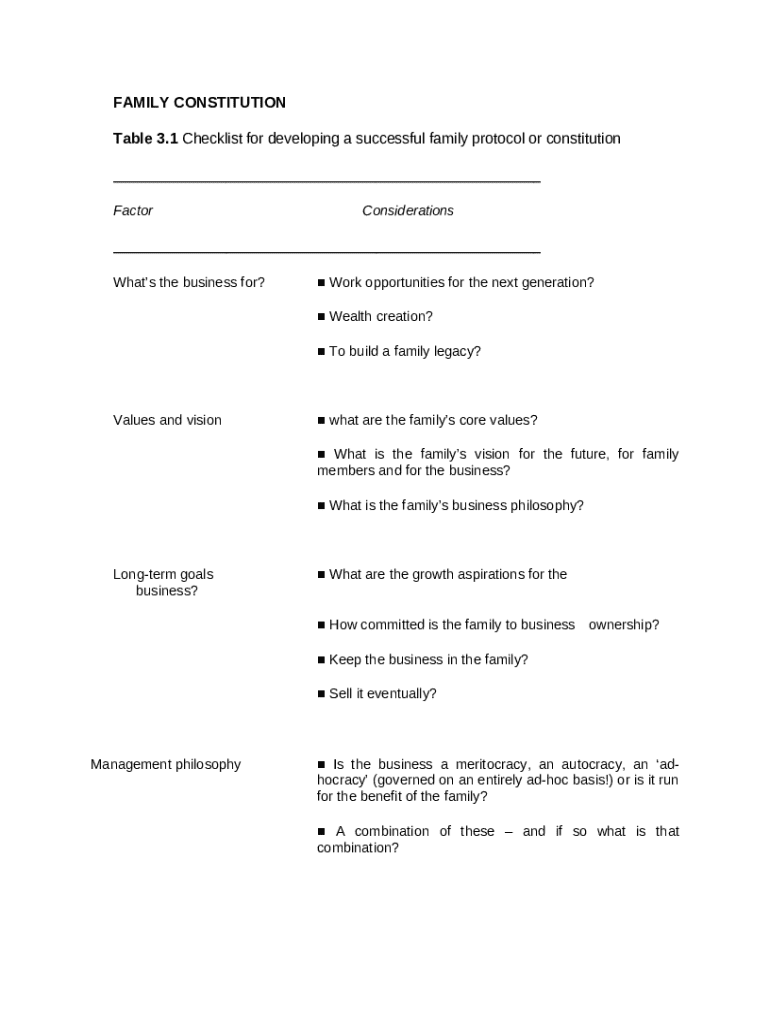 What is a Family Constitution? Doc Template | pdfFiller