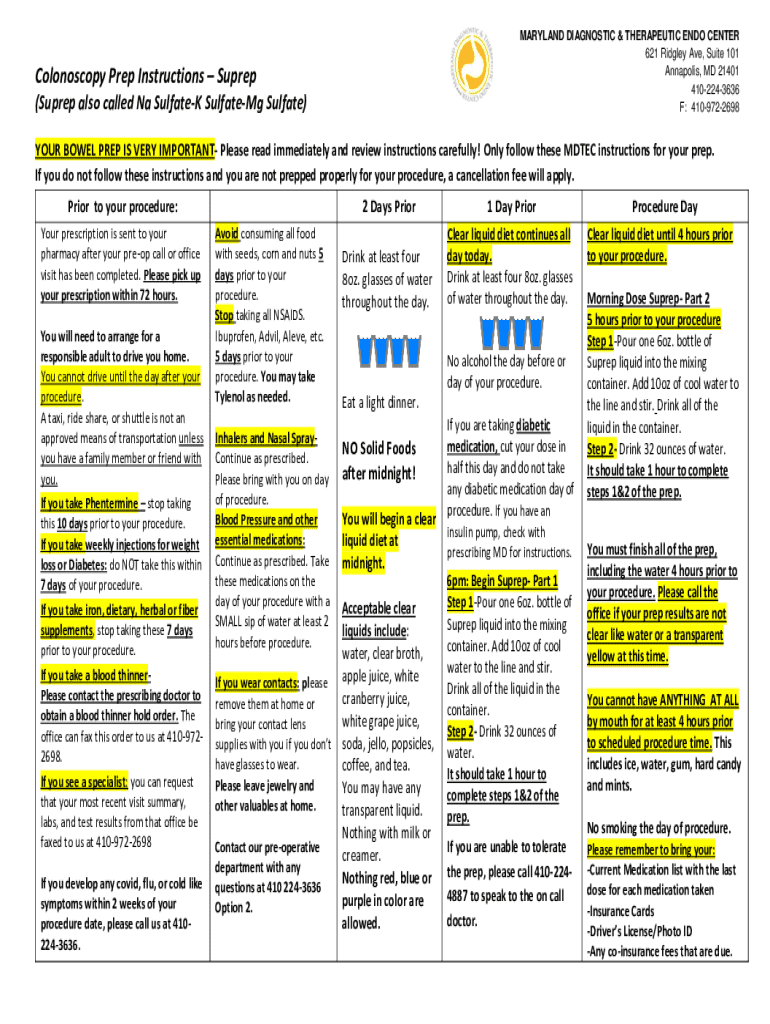 Fillable Online Sodium Sulfate, Potassium Sulfate and Magnesium ...