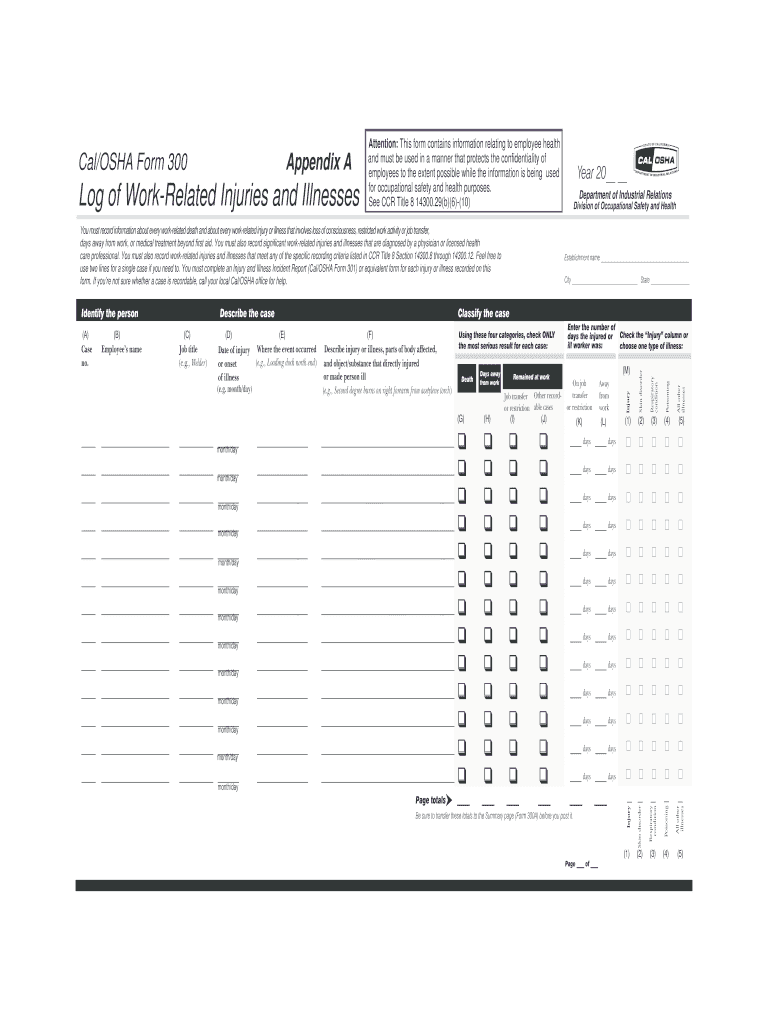 Fillable Online cinemawest Cal/OSHA Form 300 Log of Work-Related ...