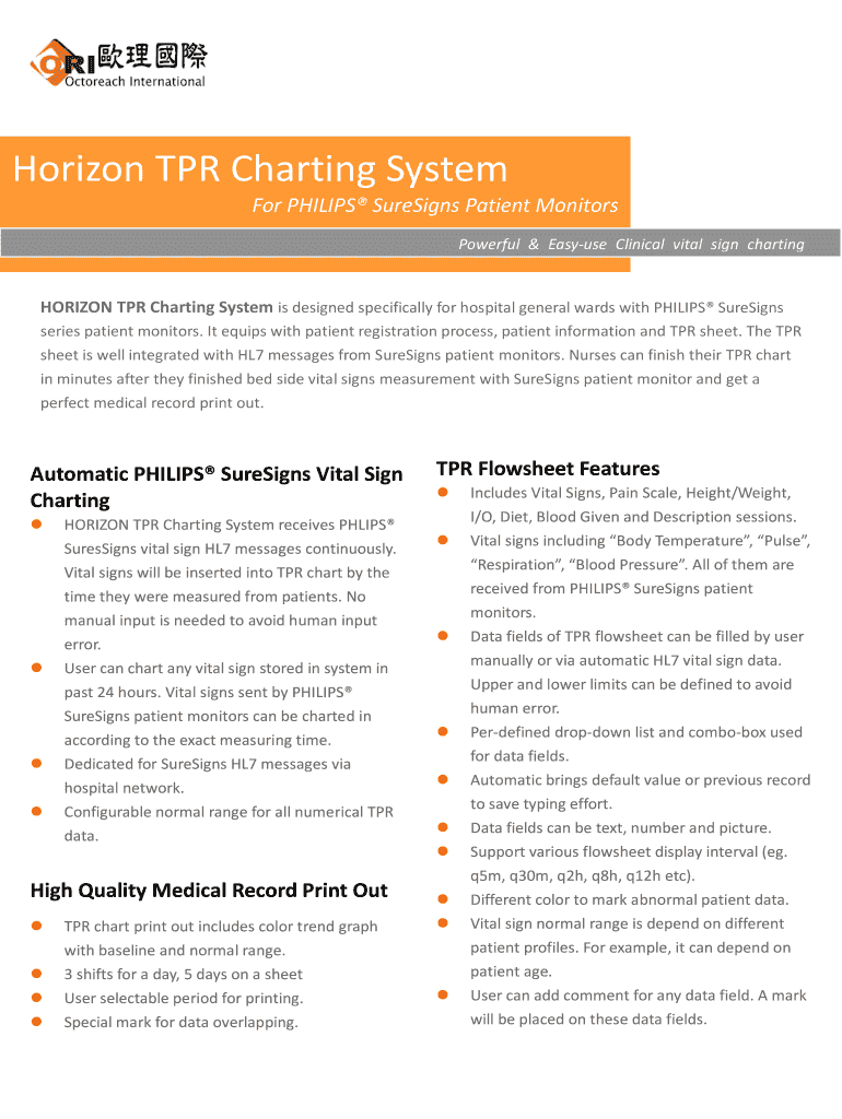 Fillable Online Horizon TPR Charting System Fax Email Print - pdfFiller