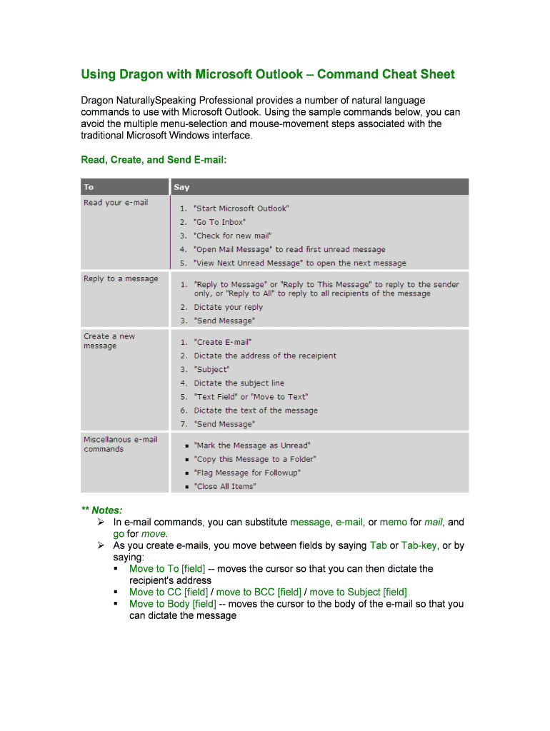 Fillable Online Using Dragon with Microsoft Outlook Command Cheat Sheet ...