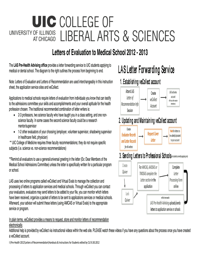 Fillable Online las uic Letters of Evaluation to Medical School 2012 ...
