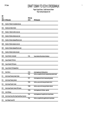 Fillable Online DX Codes Fax Email Print - pdfFiller