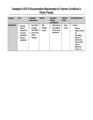 Fillable Online Examples of ICD-10 Documentation Requirements for ...