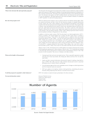 Fillable Online Electronic Title and Registration Fax Email Print ...