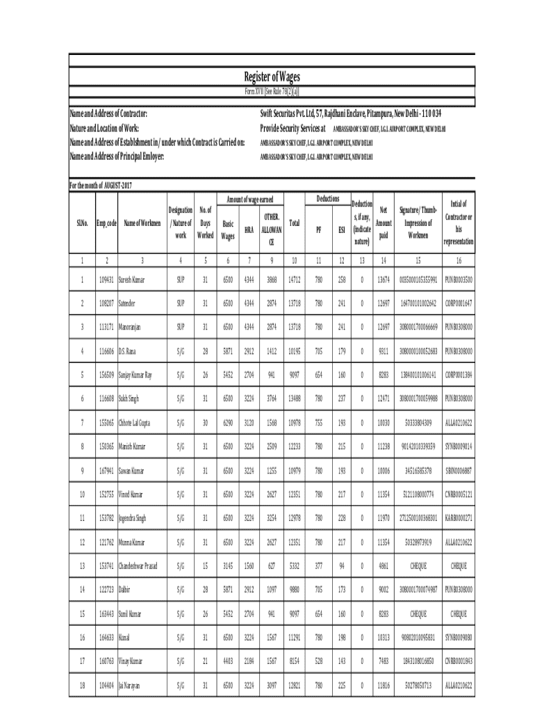 Fillable Online FORM - XVII REGISTER OF WAGES See Rule 78 (2) (a) Fax ...