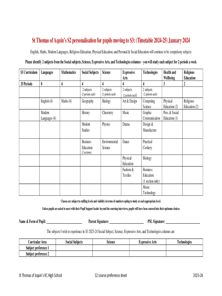 Fillable Online St Thomas of Aquin\'s S3 course choice for pupils moving to ... Fax Email Print ...