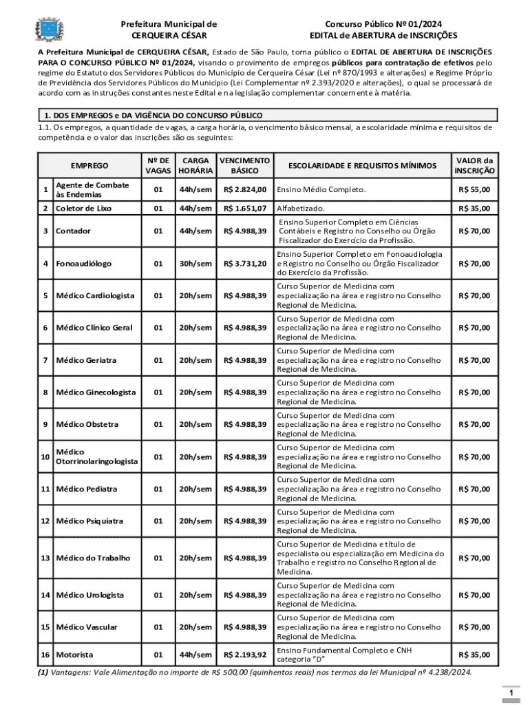 Preenchível Online Prefeitura de Cerqueira Csar - SP retifica editais ...