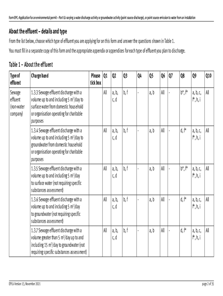 Fillable Online Application for an Environmental Permit – Part C6 Fax ...