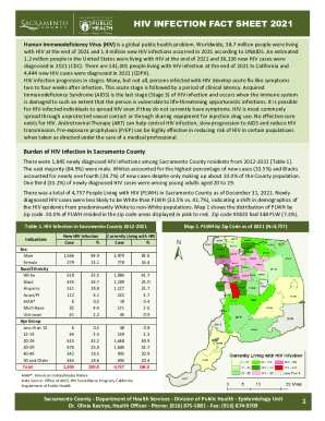 Fillable Online Hiv Infection Fact Sheet 2021 Fax Email Print - pdfFiller