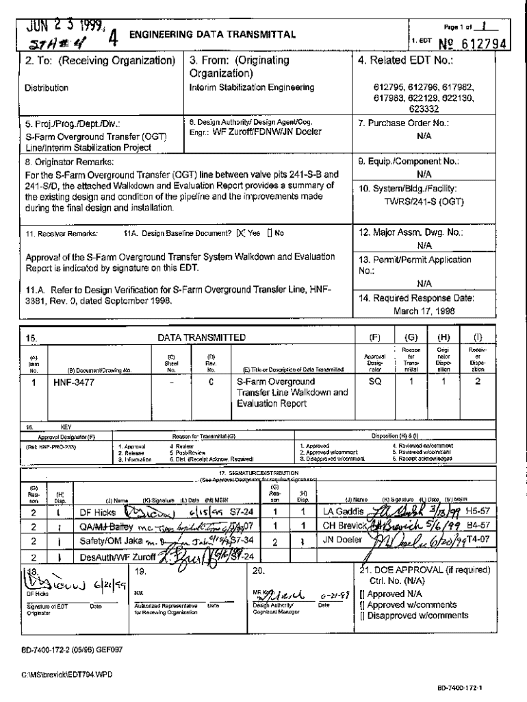 Fillable Online MassHealth transmittal letters by provider type A - C ...