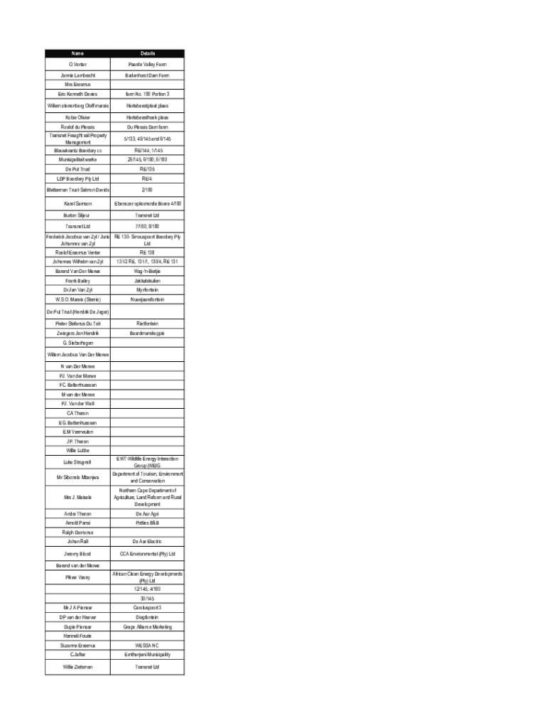 Fillable Online proposed sannaspos photovoltaic (pv) solar energy ...
