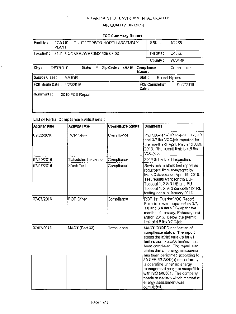 Fillable Online Fce Summary Report - Fca Us Llc - Jefferson North ...