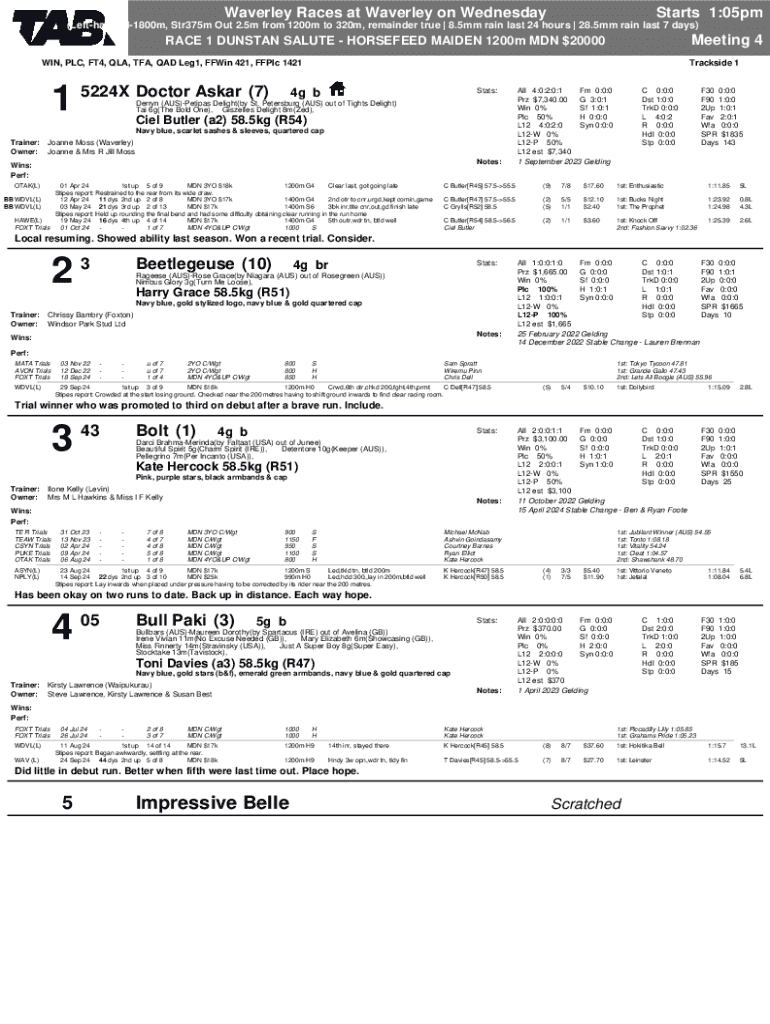 Fillable Online Waverley Races at Waverley on Wednesday Fax Email Print ...