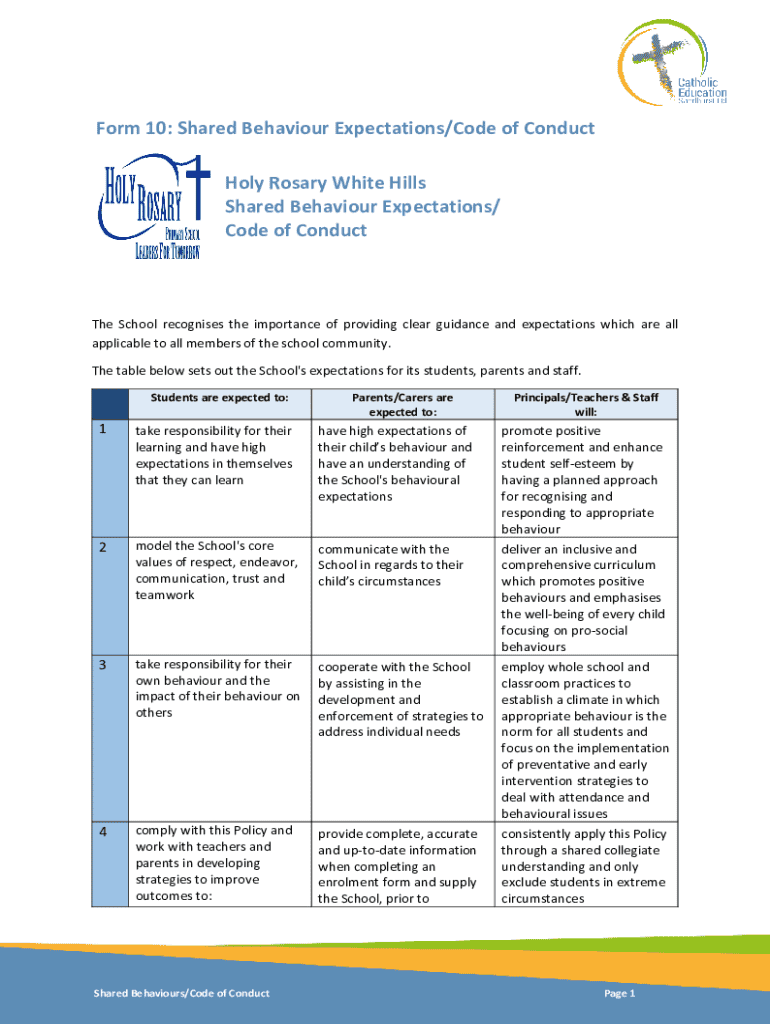 Fillable Online Form 10: Shared Behaviour Expectations/Code of Conduct ...