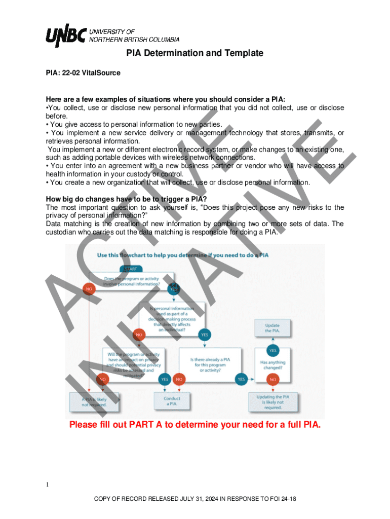 Fillable Online Pia: 22-02 Vitalsource Fax Email Print - pdfFiller