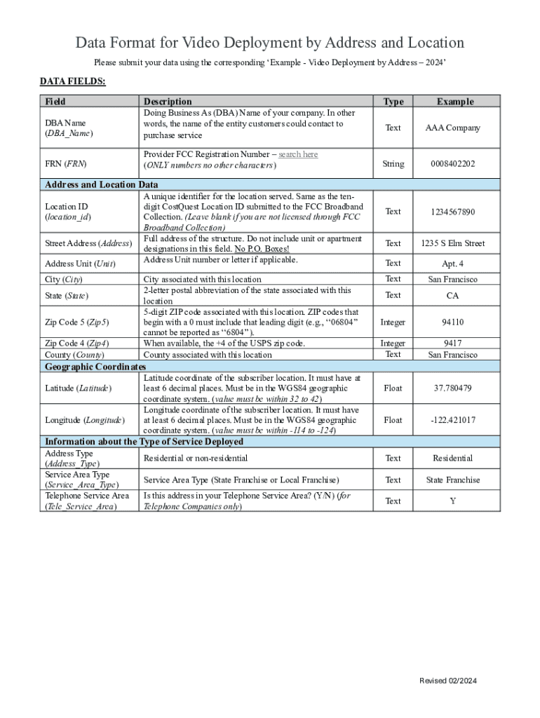Fillable Online Data Format for Video Deployment by Address and Location Fax Email Print - pdfFiller