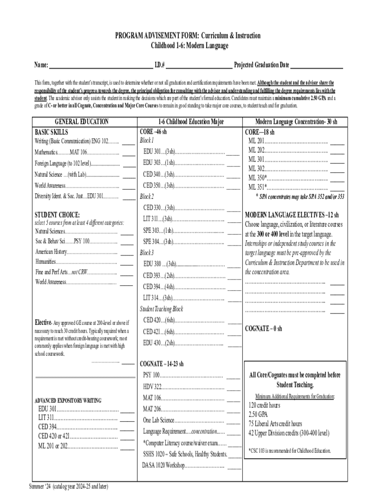 Fillable Online Curriculum & Instruction - Childhood 1-6: Modern ...