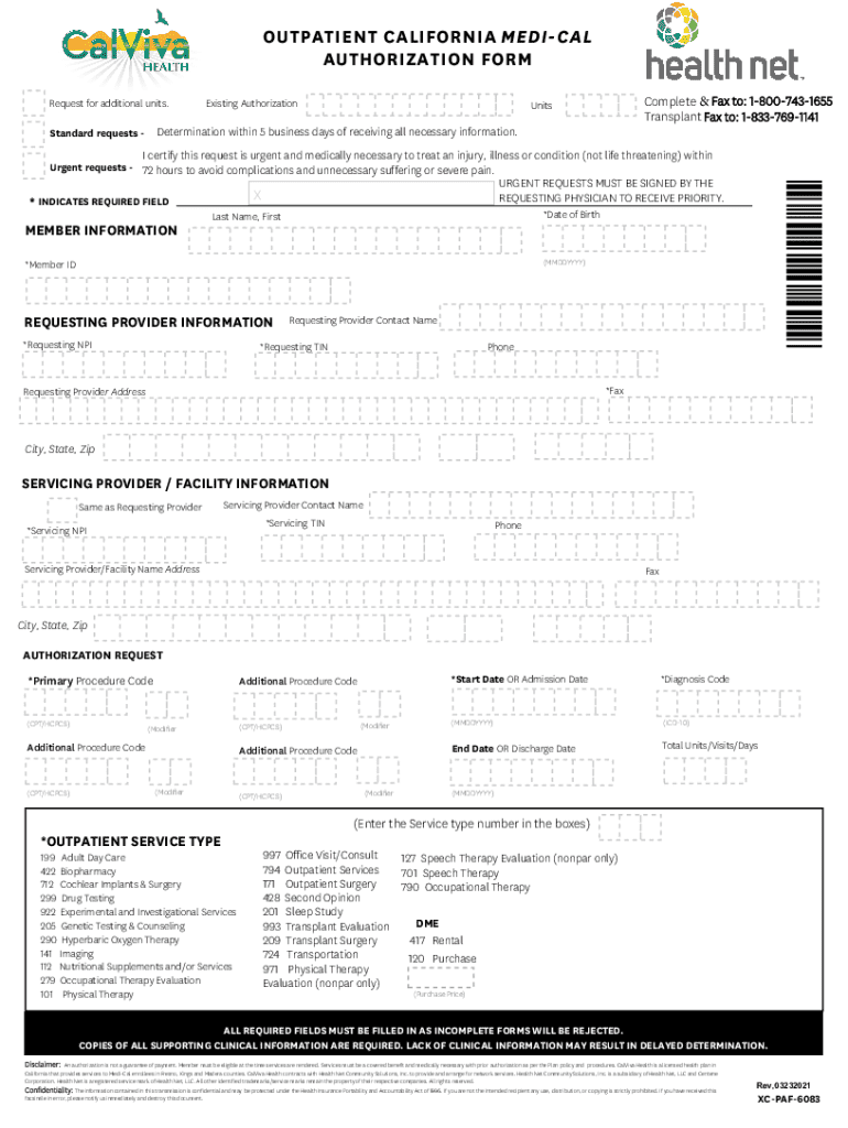 Fillable Online WI - Inpatient Medicaid Prior Authorization Form Fax ...
