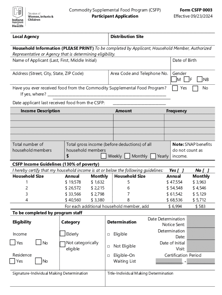 Fillable Online Commodity Supplemental Food Program (csfp) Participant ...