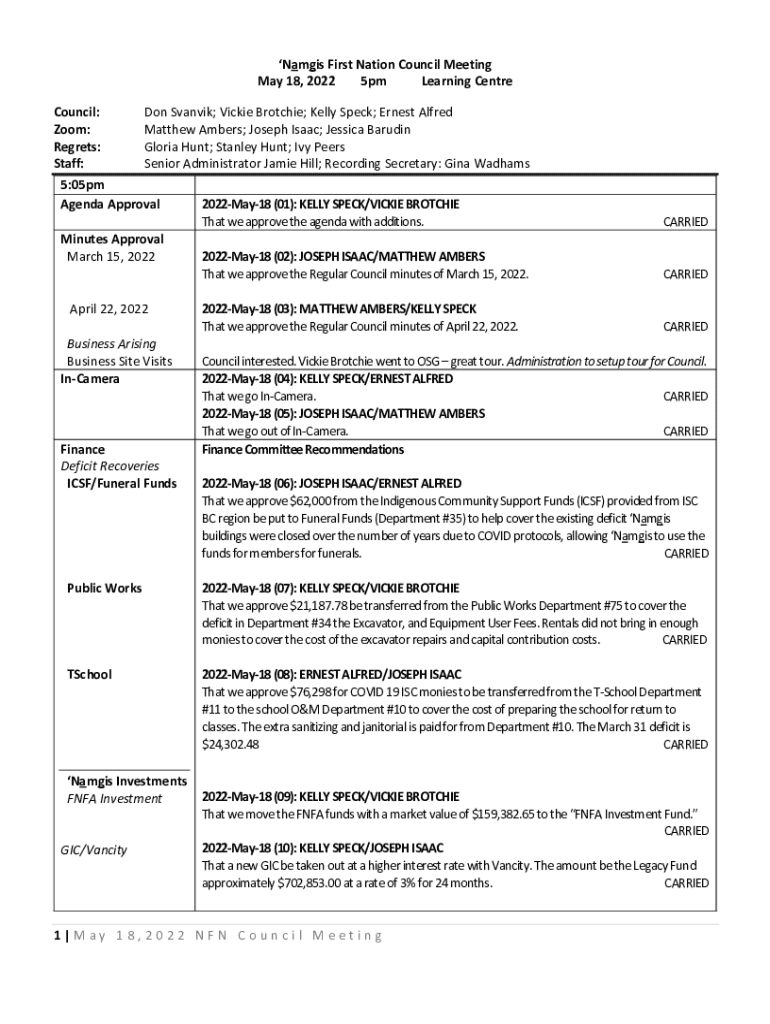 Fillable Online Minutes of the Namgis First Nation Council Meeting on ...
