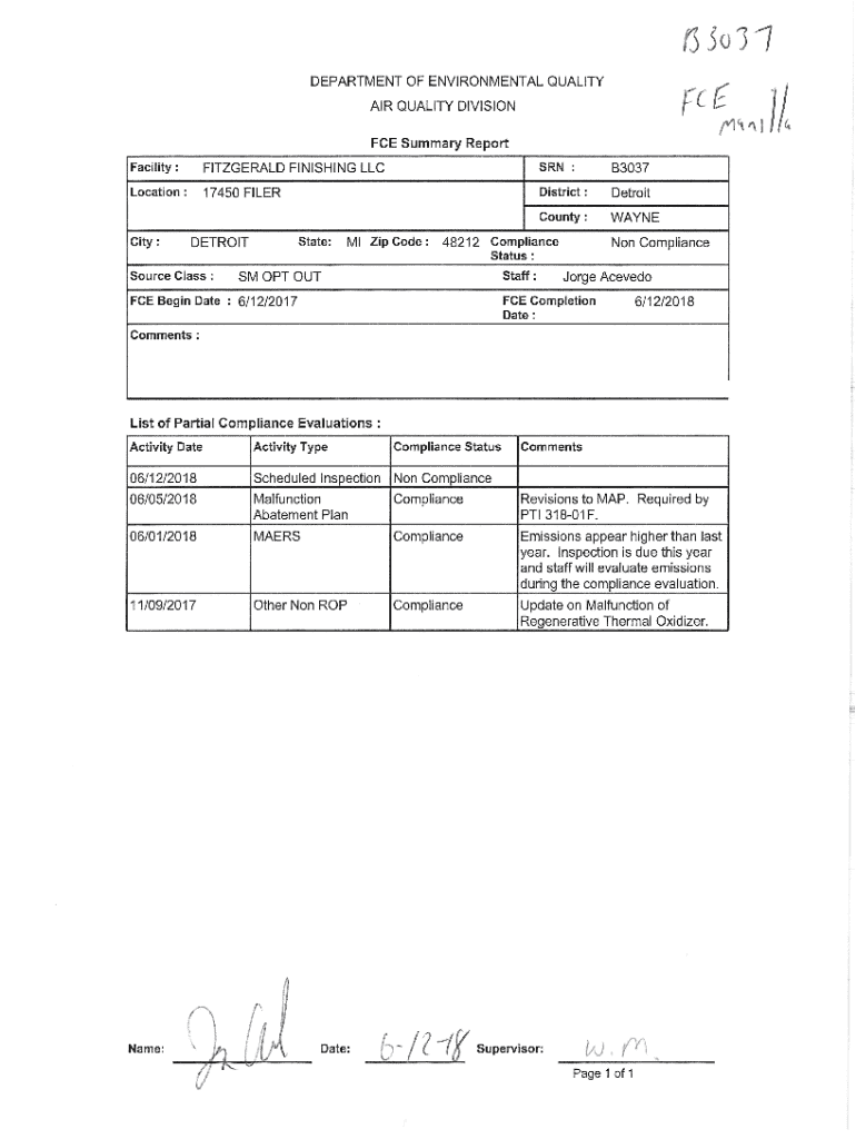 Fillable Online Fce Summary Report for Fitzgerald Finishing Llc Fax ...