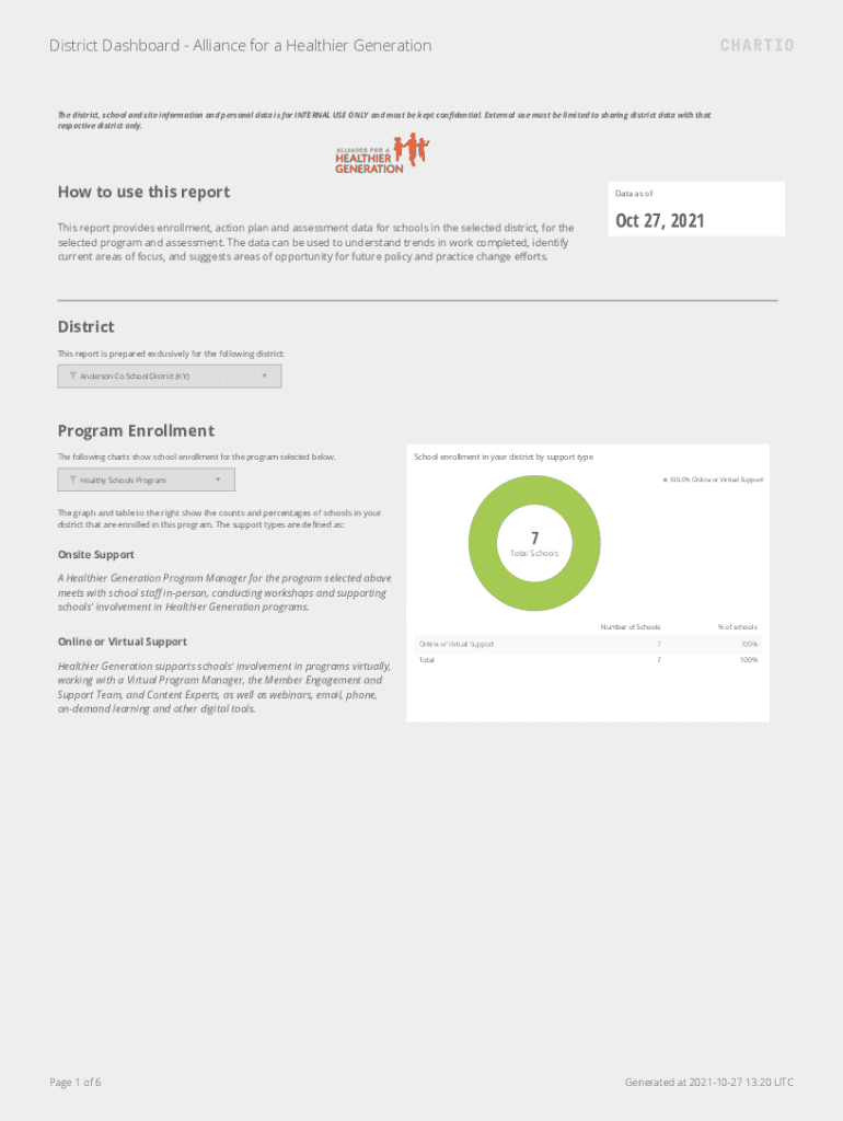 Fillable Online District Data Dashboard - Alliance for a Healthier ...