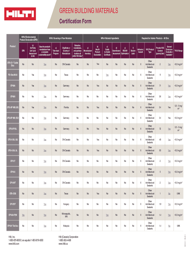 Fillable Online Green Building Materials Certification Form Fax Email ...
