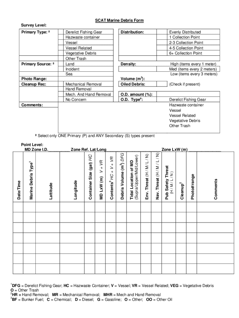 Fillable Online SCAT Marine Debris Form Survey Level:Select only ONE ...