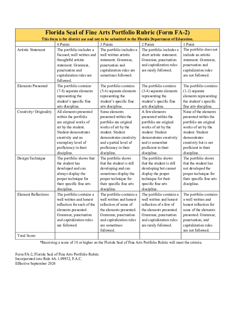 Fillable Online Florida Seal of Fine Arts Portfolio Rubric (Form FA-2 ...