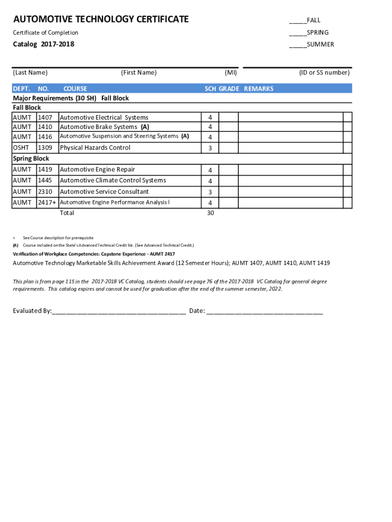 Fillable Online AUTOMOTIVE TECHNOLOGY CERTIFICATE Fax Email Print ...