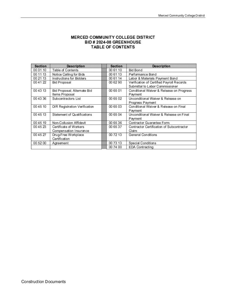 Fillable Online Merced Irrigation District Procurement - Bids & RFPs Fax Email Print - pdfFiller