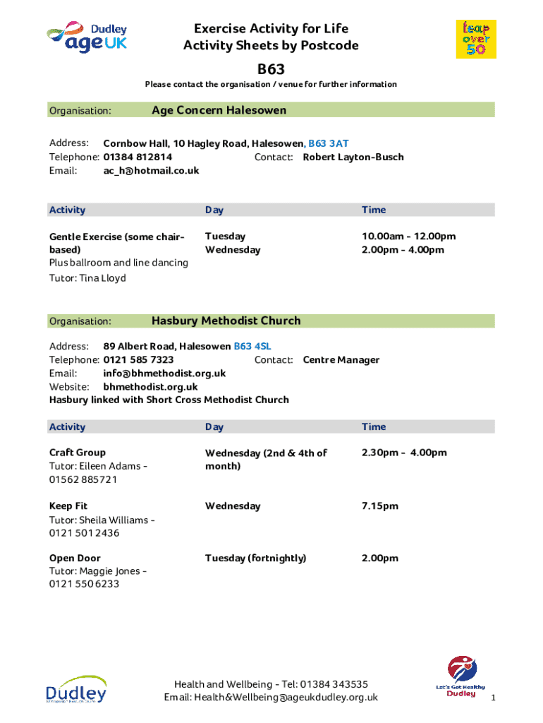 Fillable Online Activity Sheets by Postcode - B63 Fax Email Print ...