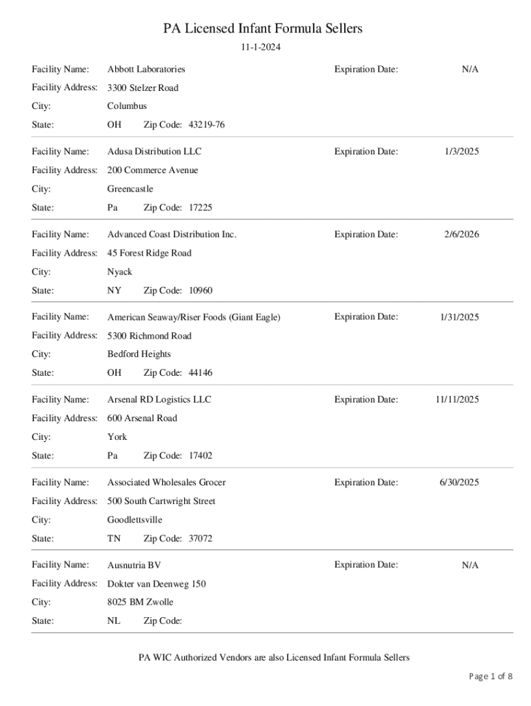 Fillable Online Licensed Infant Formula Sellers in Pennsylvania Fax ...