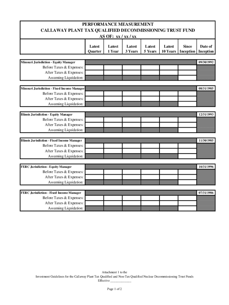 Fillable Online IL Schedule 9 - Attachment 1 to Investment Guidelines ...